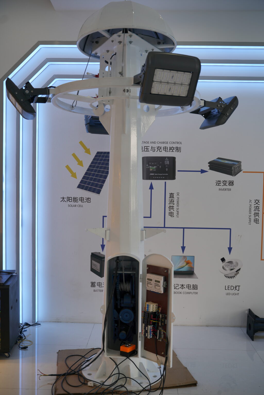 Quotation for 30m High Mast Light